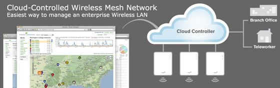 Cloud-Controlled Wireless Mesh Network
